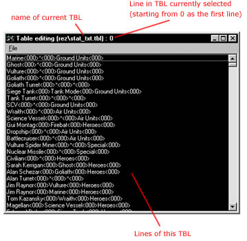 The Starcraft Editing Bible - Chapter One: The Architecture of ...